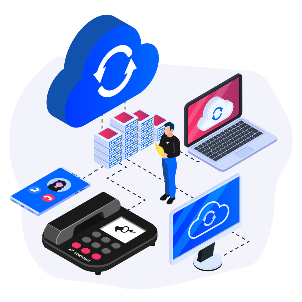 5 Reasons Why a Cloud-Based Phone System Beats a Traditional One